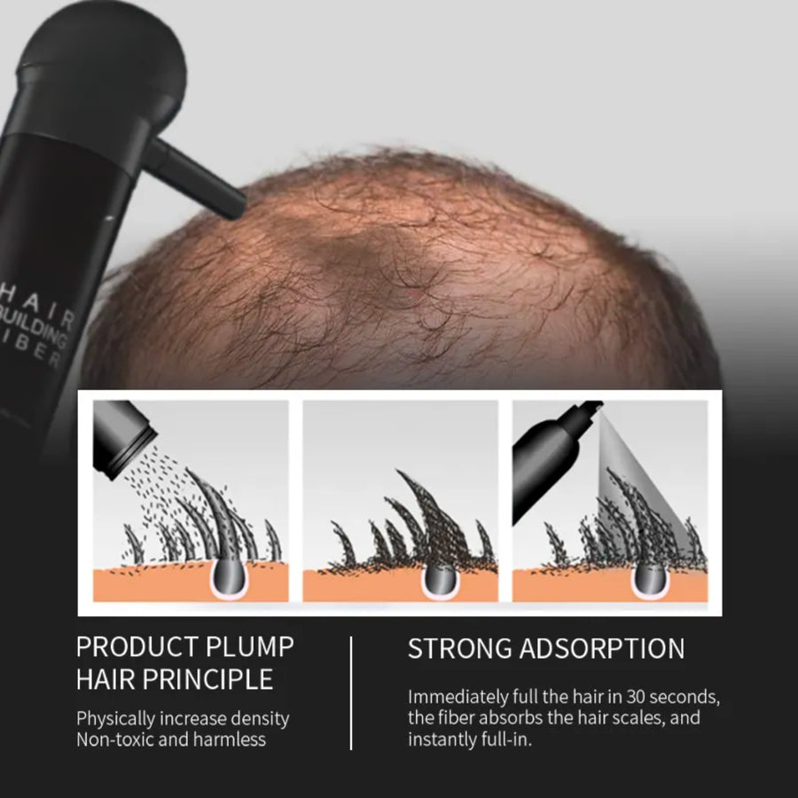 Hair Fibers Spray Applicator Pump – Dr. Pen Australia