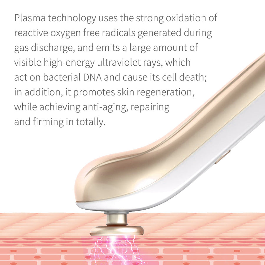 CleanSmooth Cold Plasma Facial Wand – Dr. Pen Australia